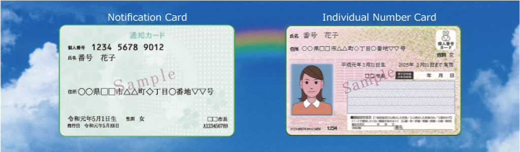 HOME – マイナンバー総合サイト